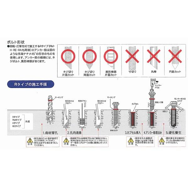 日本デコラックス R-16N ケミカルアンカー 100本 : あかばね金物 - 通販 - Yahoo!ショッピング