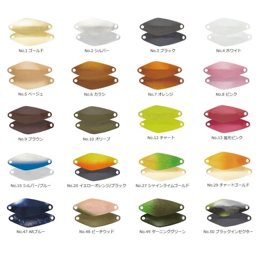 ValkeIN(ヴァルケイン) ハイバースト1.0g【メール便可】 : 米源釣具店 Yahoo!店 - 通販 - Yahoo!ショッピング