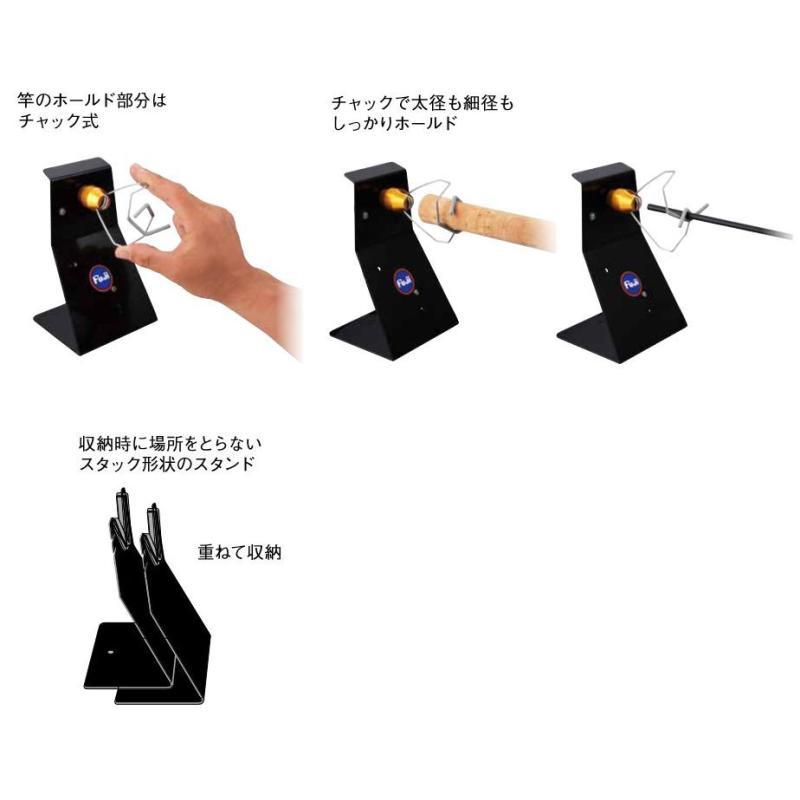 Fuji フィニッシングモーター FMM : 110002818 : 米源釣具店 Yahoo!店 - 通販 - Yahoo!ショッピング