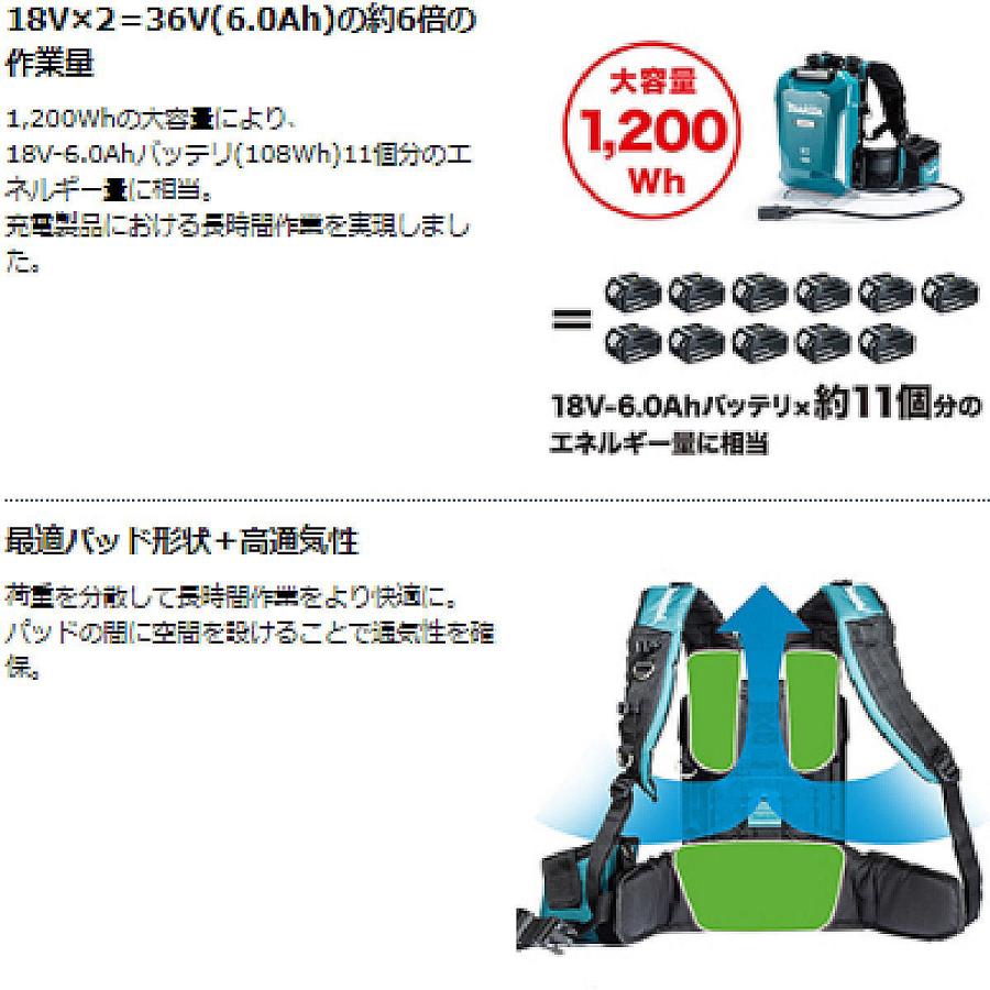 マキタ マキタ（Makita） ポータブル電源 A−71825 : コメリドットコム - 通販 - Yahoo!ショッピング