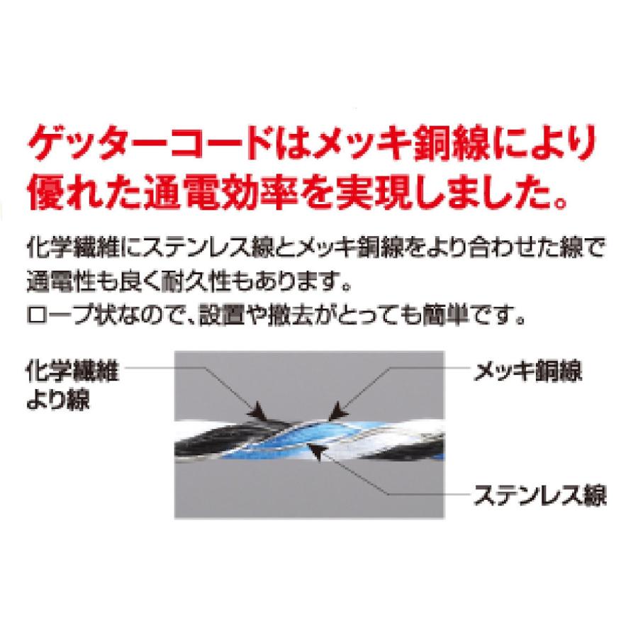 末松電子 ゲッターコード500m No401 : コメリドットコム - 通販 - Yahoo!ショッピング