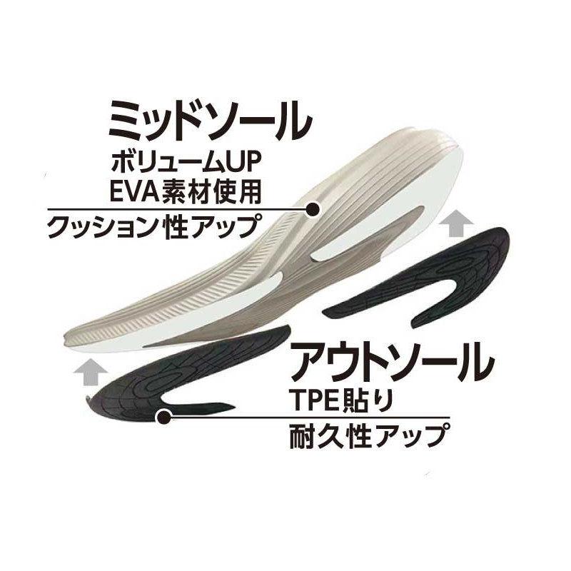 SOLVIC（ソルビック） クイックスリッポンコンフォートスニーカー グレー S : 4920501769304 : コメリドットコム - 通販 - Yahoo!ショッピング