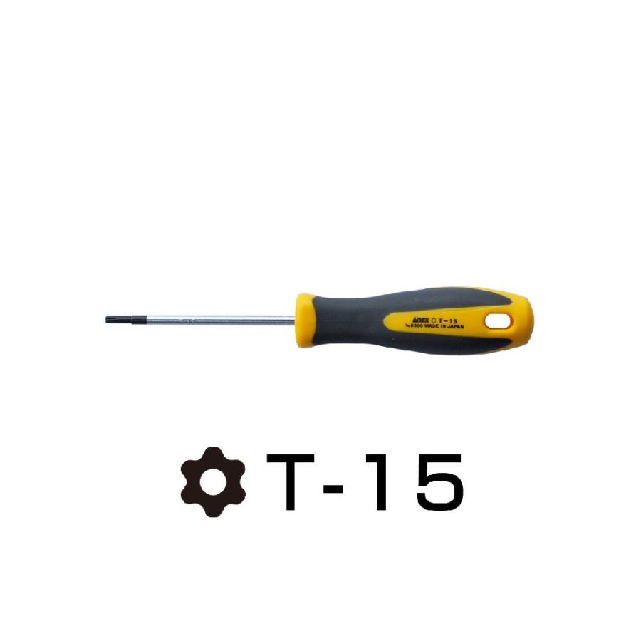 ANEX（アネックス） ヘクスロ−フ゛ト゛ライハ゛− T15 : コメリドットコム - 通販 - Yahoo!ショッピング