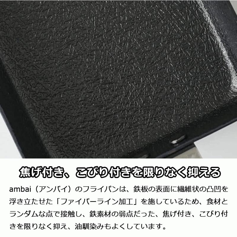 小泉誠 母の日 日本製 卵焼 玉子焼き器 角小 パン ambai IH対応 ガス : 小物専科 - 通販 - Yahoo!ショッピング