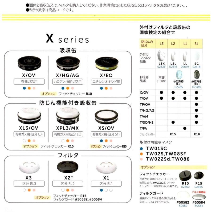 シゲマツ 取替え式防じんマスク・直結式小型防毒マスク TW01SC/HB(M)BL 瑠璃紺 雲母 Mサイズ 面体のみ【レターパック対応可】 : 安全 太助 - 通販 - Yahoo!ショッピング