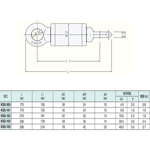 KTスイベル ダブルサルカン KSS105 オーフ型シャックル連結式 使用荷重：5t 送料無料 : コンドーテック Yahoo!ショッピング店 - 通販 - Yahoo!ショッピング