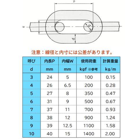 ステンレスチェーン SUSチェーン φ9 X 1m カット販売 カット売り 雑用チェーン リンクチェーン 切り売り 駐車 盗難防止 送料無料 :113020901:コンドーテック Yahoo ...