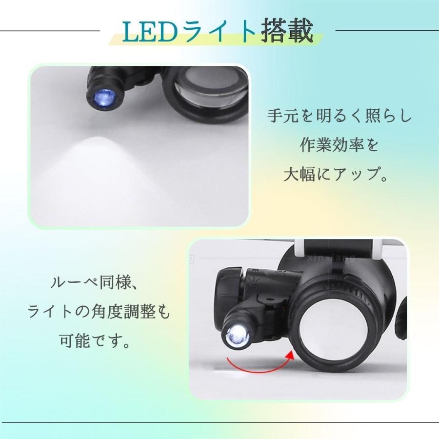 ヘッドルーペ メガネルーペ LED ライト付 拡大鏡 眼鏡式 時計 ヘッドルーペ メガネルーペ LED ライト付 拡大鏡 眼鏡式 時計