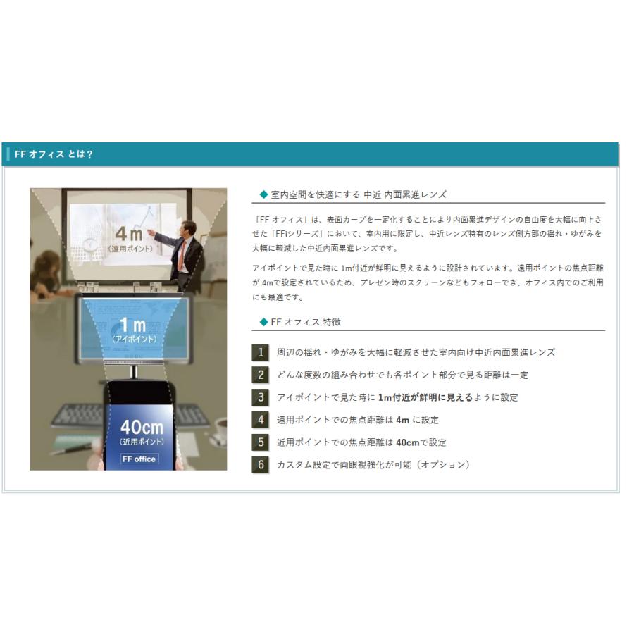 FF-OFFICE 1.60 ベーシック 中近両用 レンズ 単品販売 フレーム 持ち込み 交換可能 内面累進 イトーレンズ UVカット付（2枚 ...