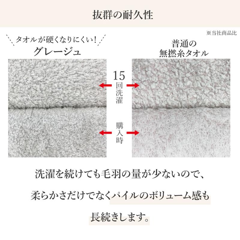 kontex コンテックス(kontex) 今治タオル ゲストタオル 日本製 コットン ギフト 吸水 柔らかい（グレージュ Sサイズ） : コンテックス公式ストア - 通販 - Yahoo ...