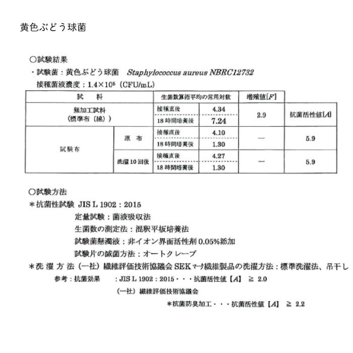 kontex コンテックス(kontex) サウナハット 大きめ 今治タオル 日本製 おしゃれ メンズ レディース（FOCUS） : コンテックス公式ストア - 通販 - Yahoo!ショッピング