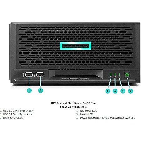 Hewlett Packard Enterprise HPE ProLiant MicroServer Gen10 Hewlett Packard Enterprise HPE ProLiant MicroServer Gen10