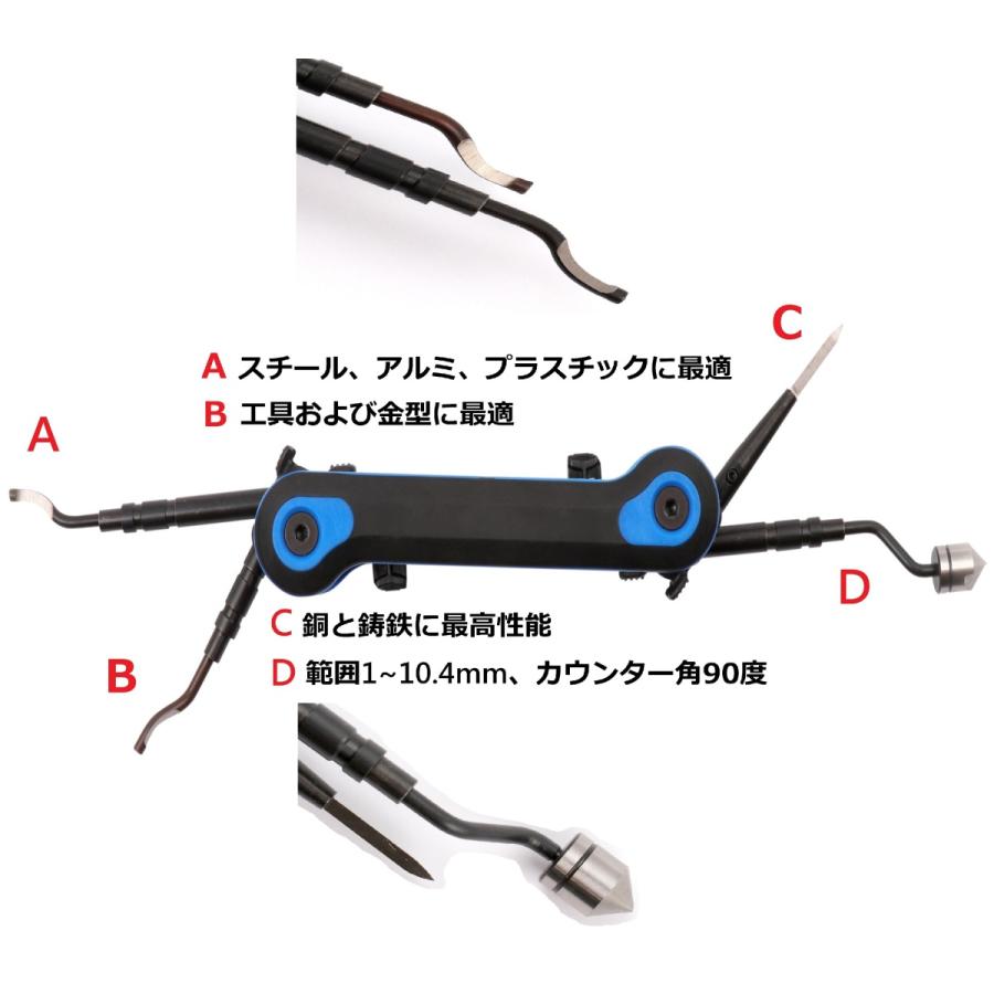 コシハラ バリ取りツール クランクリーマー パイプ リーマー クランク式 4IN1多機能 台湾製 KOSHIHARA M347 : 超原ツール株式会社 - 通販 - Yahoo!ショッピング
