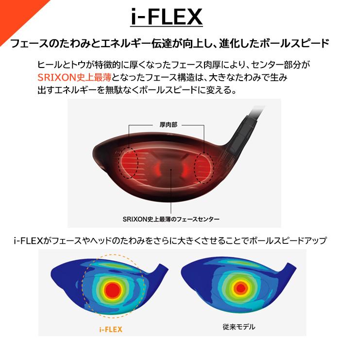 （2025 新作 最新モデル）ダンロップ スリクソン DUNLOP SRIXON ZXi TR ドライバー/オリジナルカーボン/VENTUS ZXi(2024年11月9日発売) : コトブキ ...