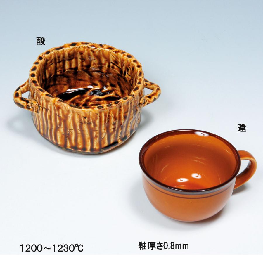 【お取り寄せ商品】あめ釉 20kg粉 256-063 : アートかぼす 文具と画材と額縁のお店 - 通販 - Yahoo!ショッピング