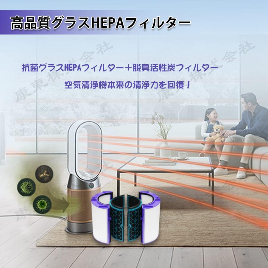 ダイソンと互換性のある空気清浄機能付ファンHP04 TP04 DP04 HP05 TP05 グラスHEPA・活性炭フィルター 互換品 ...