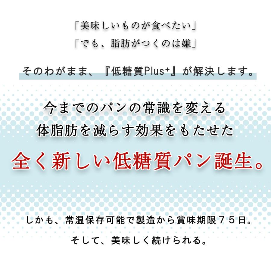 低糖質パン 毎日低糖質Plusセット 36個入り 機能性表示食品 : KOUBO - 通販 - Yahoo!ショッピング