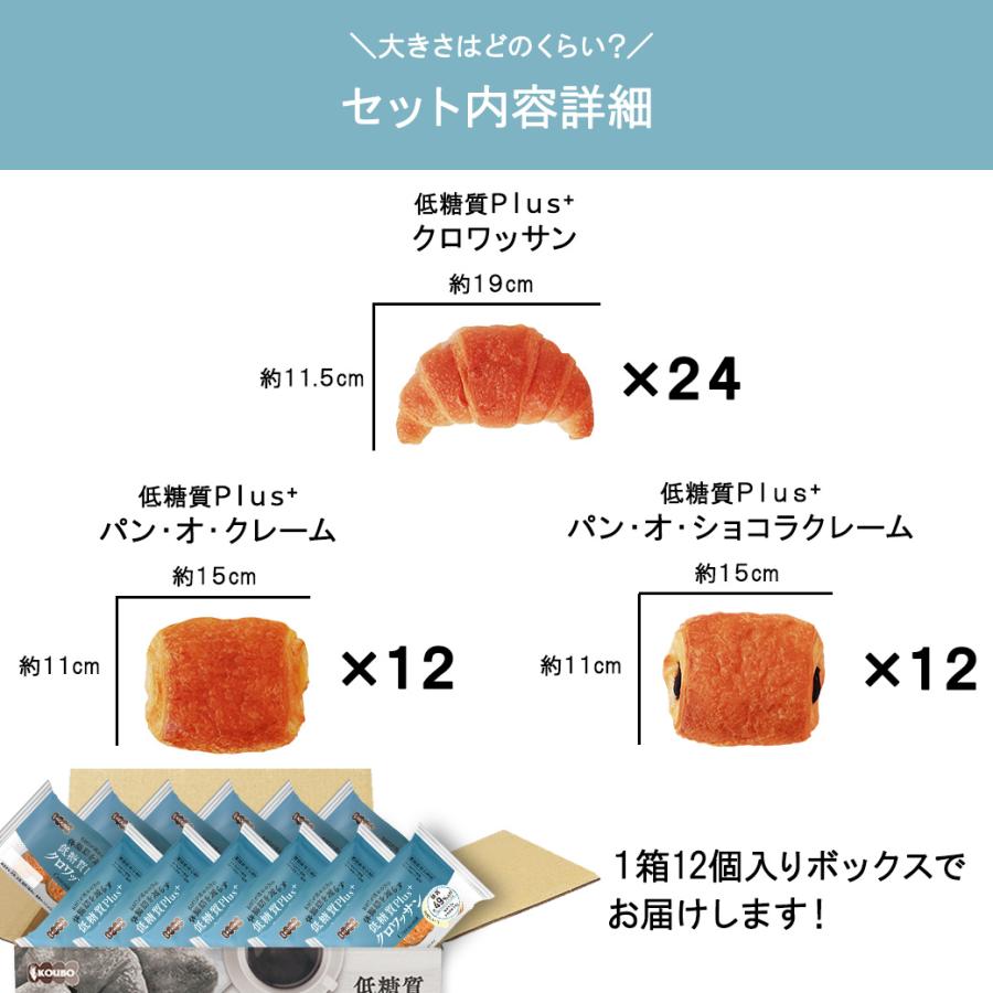 KOUBO 低糖質パン 満足低糖質Plusセット 48個入り 機能性表示食品 : KOUBO - 通販 - Yahoo!ショッピング