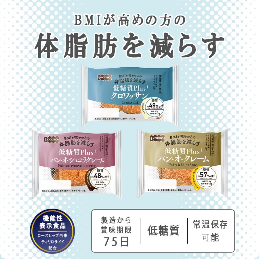 低糖質パン マンスリーセット 30個入り 機能性表示食品 : KOUBO - 通販 - Yahoo!ショッピング