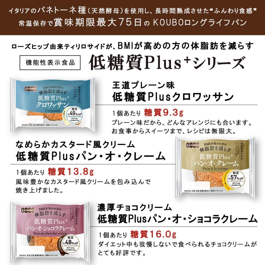 KOUBO 低糖質パン 低糖質食べ比べセット 12個入り 機能性表示食品 賞味期限75日 ポイント利用 : KOUBO - 通販 - Yahoo!ショッピング