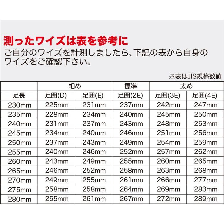 プーマ 安全靴 新作 ハイカット スイッチバック ミッド SWITCHBACK MID DISC PUMA 25.0~28.0cm かっこいい 安全 靴 おしゃれハイカット : 晃栄産業 ...