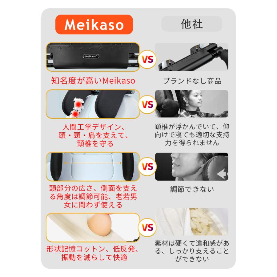 Meikaso ネックピロー 車用 ネックパッド 車中仮眠 ヘッドレスト 車用首枕 旅行 車首クッション 休憩枕 汎用 幅とサポート : 幸福の家 生活館 - 通販 - Yahoo!ショッピング