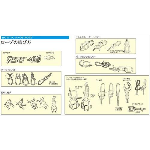 ESCO エスコ EA628XB-30D 12.0mm x30m トラックロープ(ハイクレ) : 工具計画 プロツールショップ - 通販 - Yahoo!ショッピング