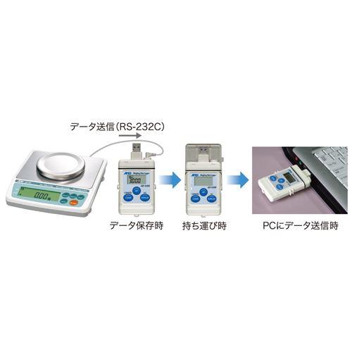 エスコ エー・アンド・デイ EA715AD-13 4000g(0.1g) 電子はかり : 工具計画 プロツールショップ - 通販 - Yahoo!ショッピング