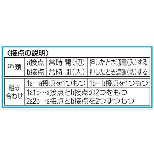 エスコ 富士電機機器制御 EA940D-112 22/25mm キー操作型スイッチ : 工具計画 プロツールショップ - 通販 - Yahoo!ショッピング