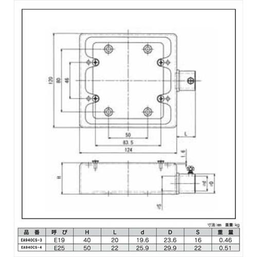 エスコ EA940CS-4 E25 露出スイッチボックス(1方出/2個用) : 工具計画 プロツールショップ - 通販 - Yahoo!ショッピング
