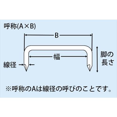 ESCO エスコ EA945VK-2 6x120mm かすがい(100本) : 工具計画 プロツールショップ - 通販 - Yahoo!ショッピング