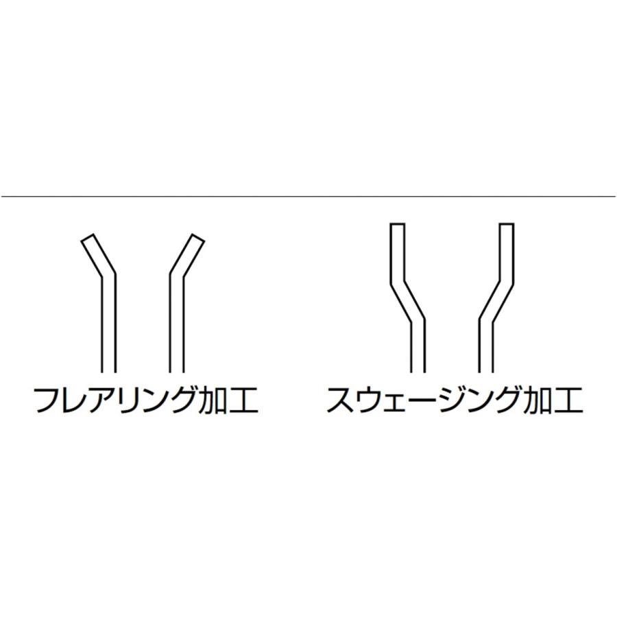 RIDGID リジッド 52420 570 スウェージングツール SET 562-565 : 000520102001 : 工具計画 プロ ...