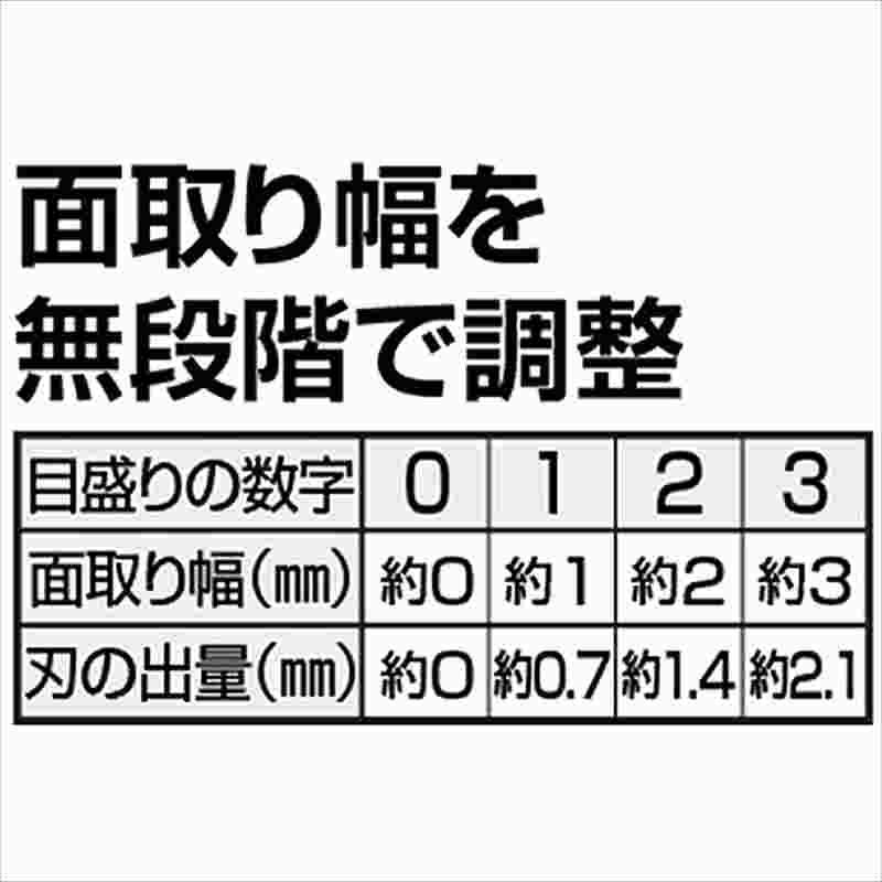 Tajima タジマ 硬質面取りカンナ V45 TMK-KV45 : 工具計画 プロツールショップ - 通販 - Yahoo!ショッピング