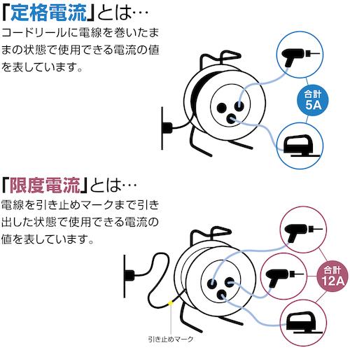 HATAYA ハタヤ 電工ドラム 延長コードリール マックリール 単相100V 8m 手動巻 レッド (1台) 品番：MS-8-R : 工具ランドヤフーショップ - 通販 - Yahoo!ショッピング