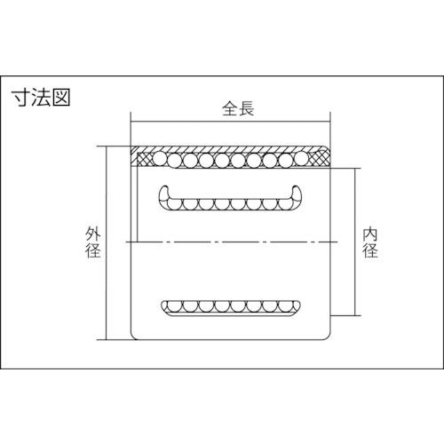 イナ リニアブッシュ 内径20mm (1個) 品番：KH2030 : 工具ランドプラス - 通販 - Yahoo!ショッピング