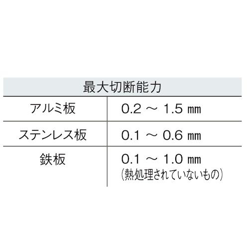 エンジニア ハンドニブラー (1丁) 品番：TZ-20 : 工具ランドプラス - 通販 - Yahoo!ショッピング