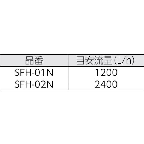 日本フイルター フィルターハウジングSFHシリーズ (1台) 品番：SFH-02N-6-F-6-6 :ts-4187610:工具ランドプラス ...