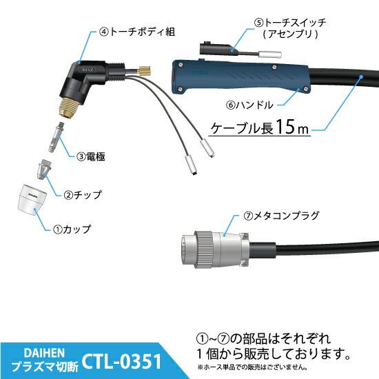 ダイヘン ( DAIHEN ) プラズマ 切断 トーチ 10m CTL-0351 プラズマ 切断機 M-3500/C/2 DCT35/C 用 : 工具の三河屋 Yahoo!店 - 通販 ...