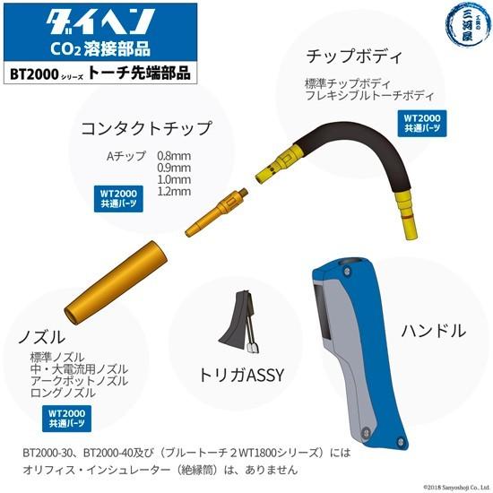ダイヘン ( DAIHEN ) A チップ φ 1.2 mm K980C26 CO2 MAG 溶接 ブルートーチ BT2000 シリーズ 用 ...