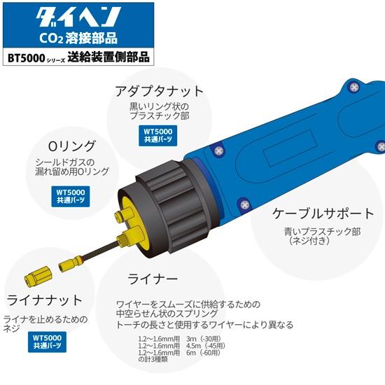 ダイヘン ( DAIHEN ) A チップ φ 1.2 mm K980C26 CO2 MAG 溶接 ブルートーチ BT5000 シリーズ 用 ...