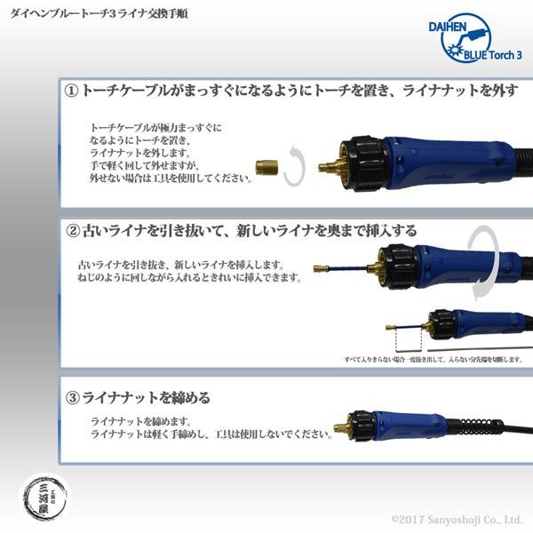 ダイヘン ( DAIHEN ) ライナー U6195L00 CO2 MAG 溶接 ブルートーチ BT3500-60、BT3510-60 用 ...