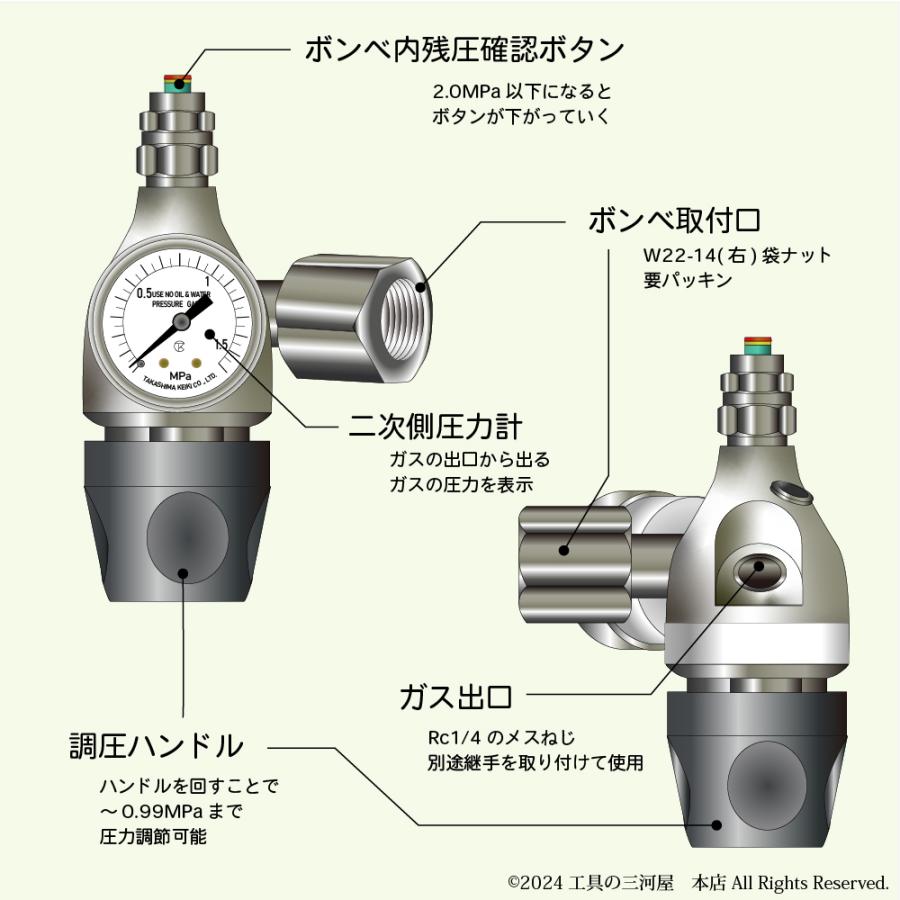 日酸TANAKA 小型 圧力調整器 Smart Fit ( スマートフィット ) SFA-B516 : 工具の三河屋 Yahoo!店 - 通販 - Yahoo!ショッピング