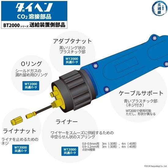 ダイヘン ( DAIHEN ) 標準 ノズル No. 10 U4167G01 CO2 MAG 溶接 ブルートーチ BT3500 シリーズ 用 ...