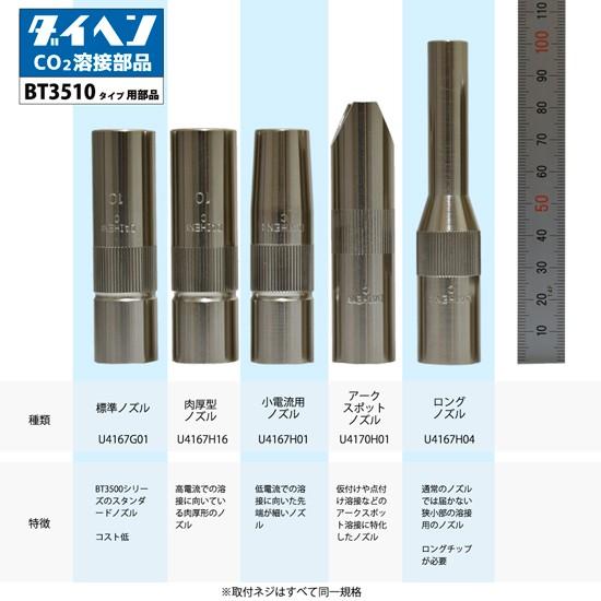 ダイヘン ( DAIHEN ) 標準 ノズル No. 10 U4167G01 CO2 MAG 溶接 ブルートーチ BT3510 シリーズ 用 ...