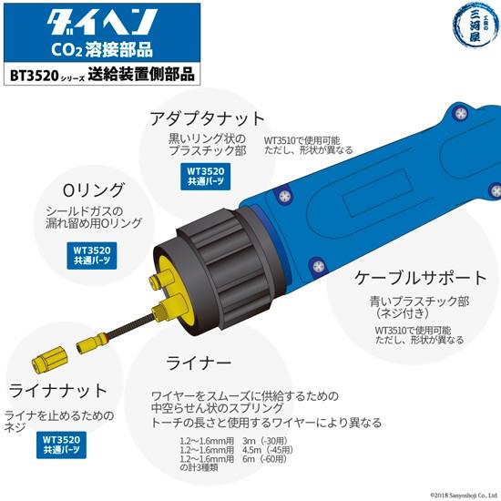 ダイヘン ( DAIHEN ) オリフィス U4167G02 CO2 MAG 溶接 ブルートーチ BT3520 シリーズ 用 ばら売り 1個 ...