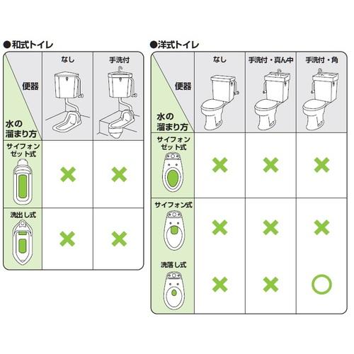 SANEI（水栓金具） SANEI 手洗ロータンクボールタップ V46-2X-13 : 工具の楽市 - 通販 - Yahoo!ショッピング