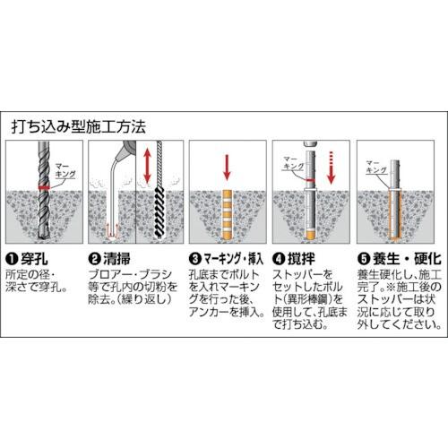 旭化成 旭化成ケミカルMUアンカー（打込み型） MU-10 :1699482:工具の楽市 - 通販 - Yahoo!ショッピング