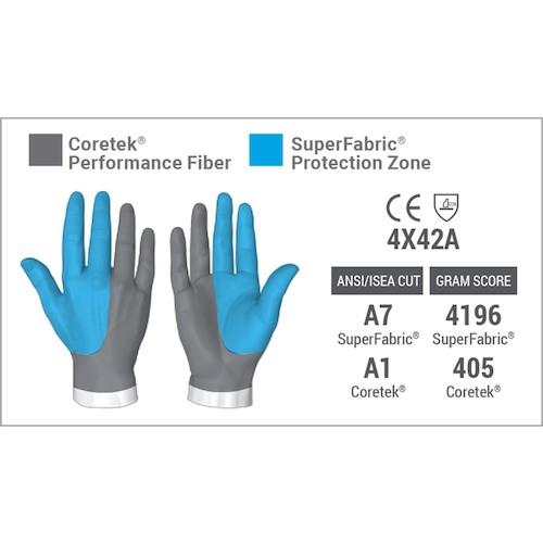HEX ARMOR 耐切創手袋 NXT10−302 L （片手売り） 754113 _≪お取扱終了予定商品≫ : 工具の楽市 - 通販 - Yahoo!ショッピング