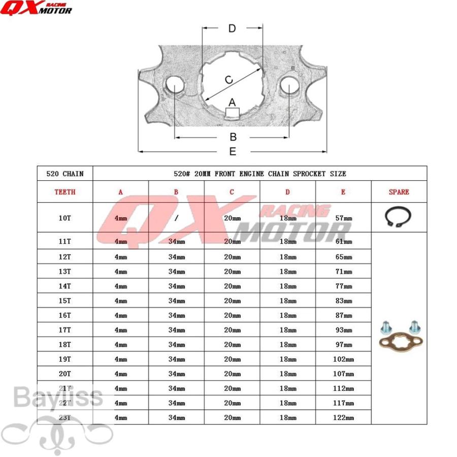 フロントエンジンチェーンスプロケット 520 #10t 11t 12t 13t 14t 15t 16t 17t 18t 19t 20t 21t 22t 23t 20mm リテーナープレート付き ...
