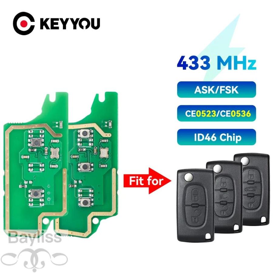 【並行輸入品】Keyyou-リモートキー電子回路ボード リモートキー Cityroen c2 c3 c4 c5 マスク fsk 407 307 ...